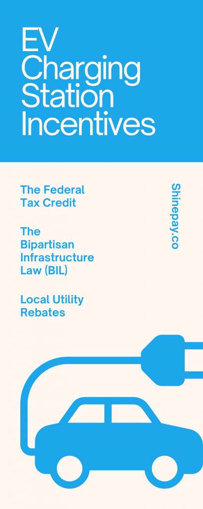The Complete Guide to EV Charging Station Incentives