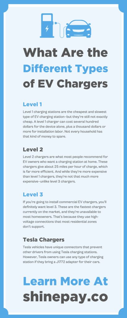 What Are the Different Types of EV Chargers?