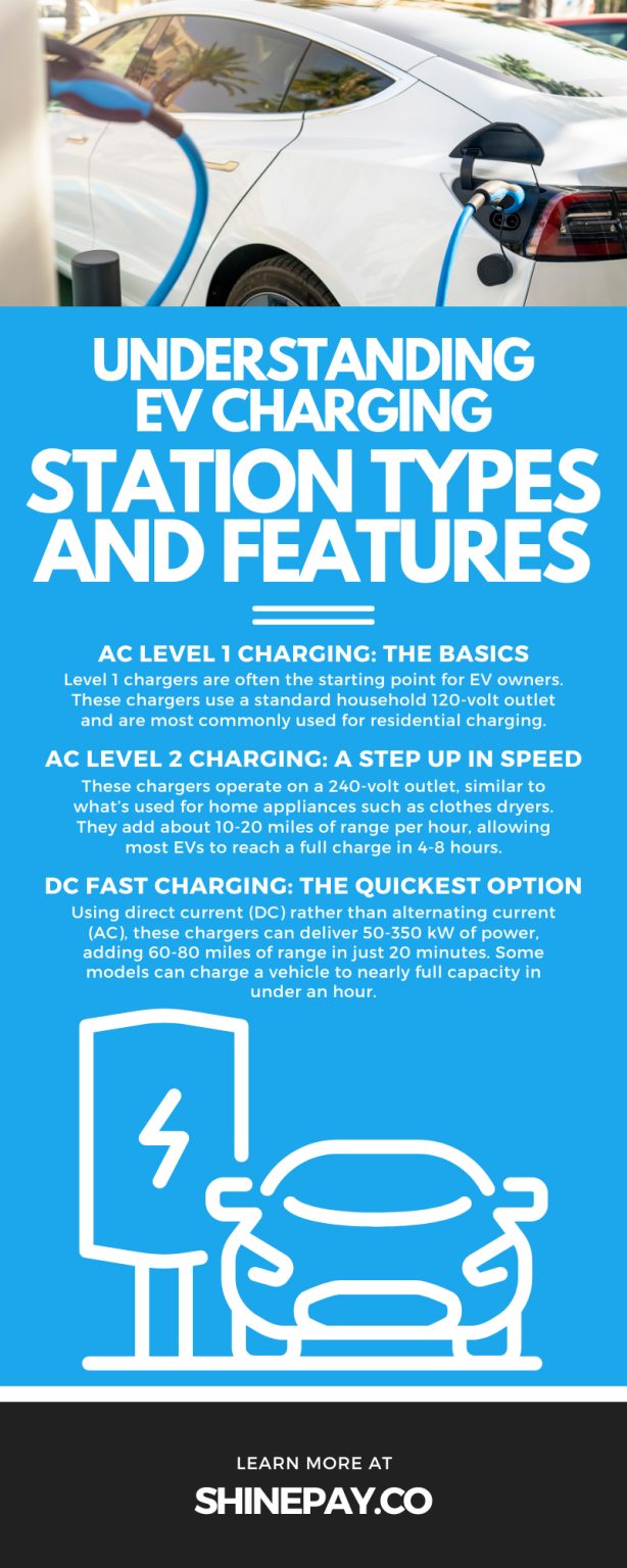 Understanding EV Charging Station Types and Features - ShinePay